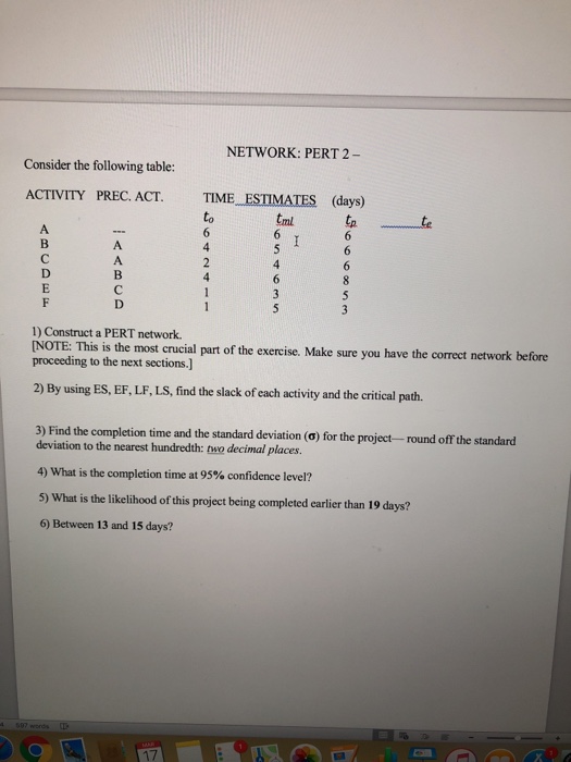 Solved NETWORK: PERT 2- Consider the following table: | Chegg.com