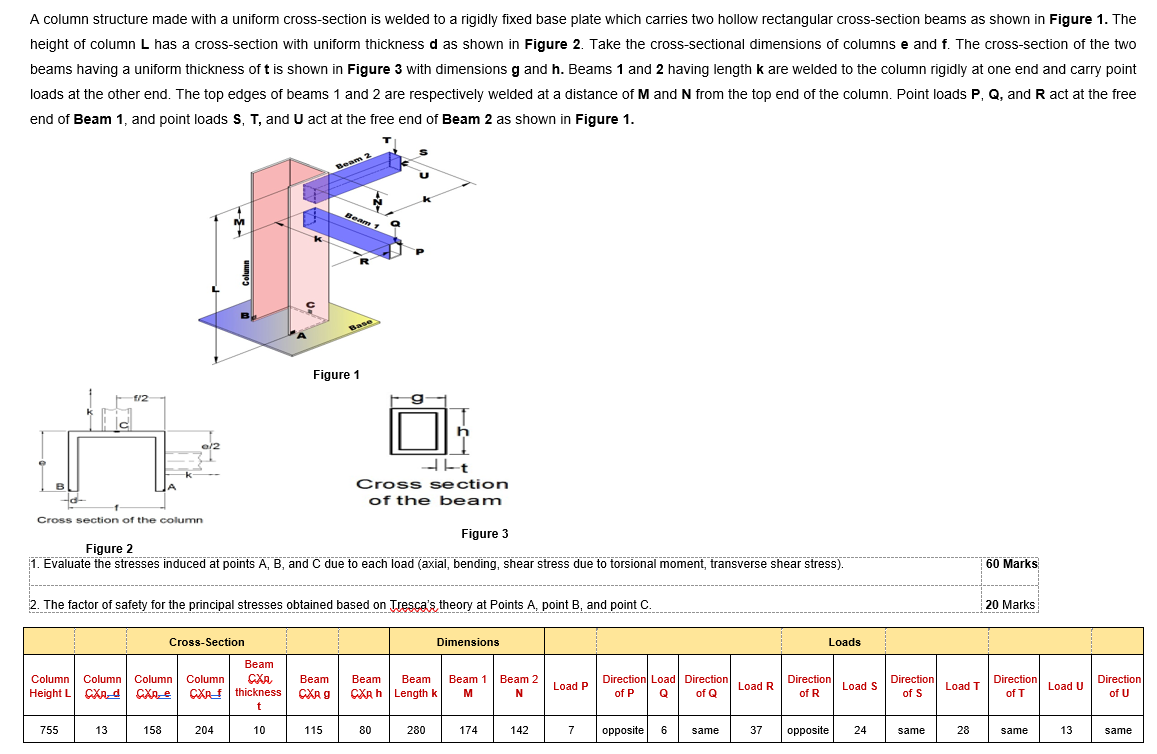A column structure made with a uniform cross-section | Chegg.com