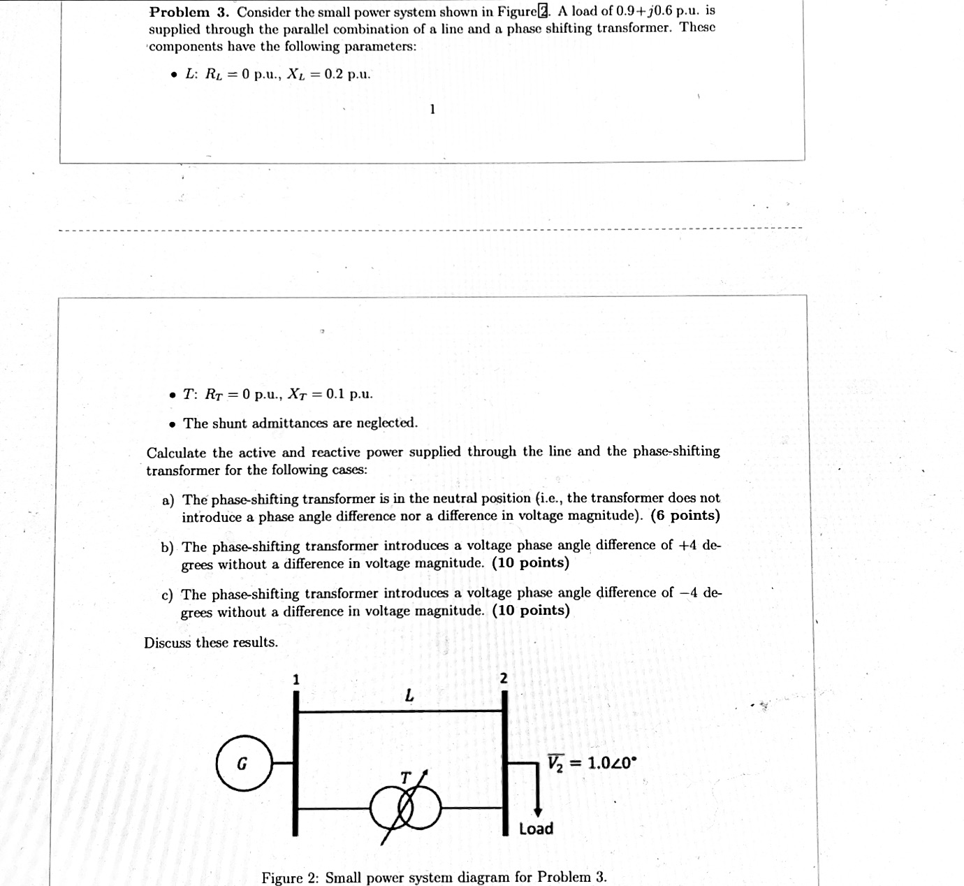 Solved Problem 3. Consider the small power system shown in | Chegg.com