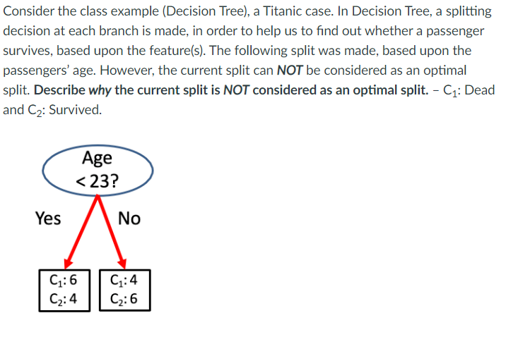 Solved Consider the class example (Decision Tree), a Titanic | Chegg.com