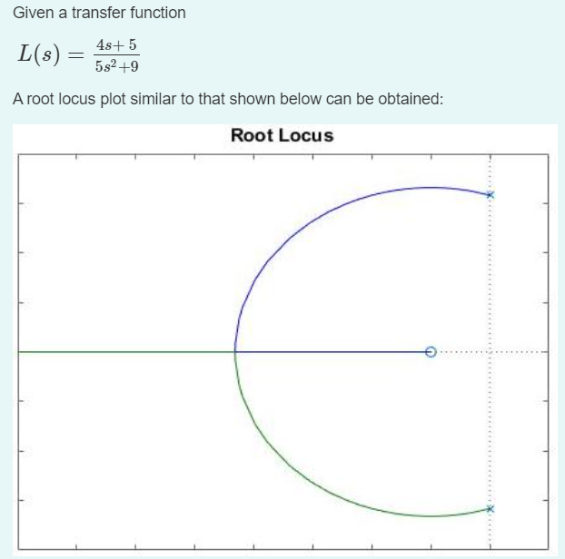 Solved Apply property 6 to find the points of multiple roots | Chegg.com