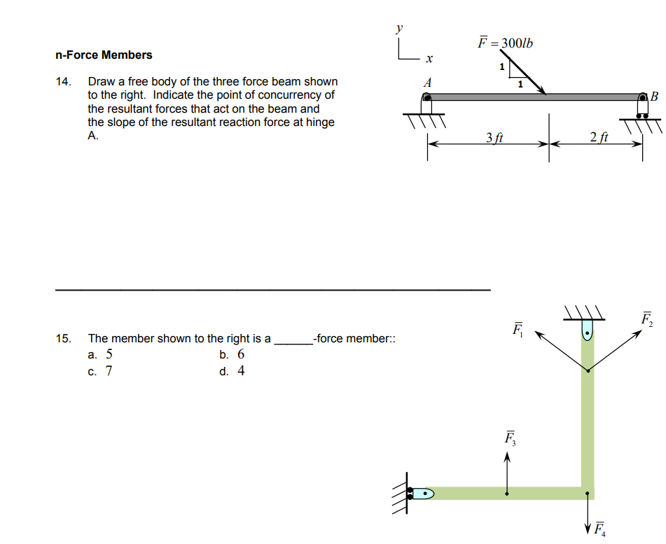 Solved On 14, how do you find the point of concurrency and | Chegg.com