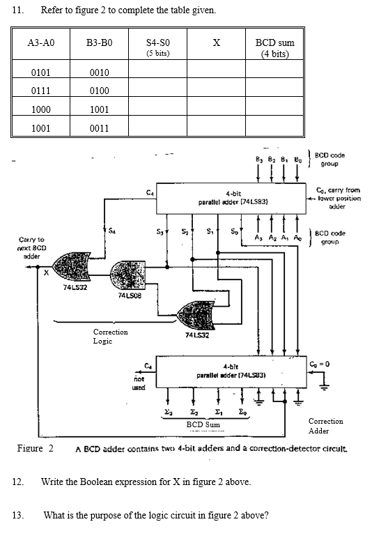 Solved 11. Refer to figure 2 to complete the table given. | Chegg.com