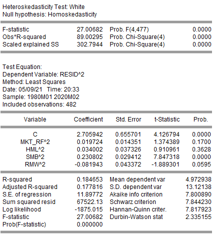 Solved Heteroskedasticity Test: White Null hypothesis: | Chegg.com