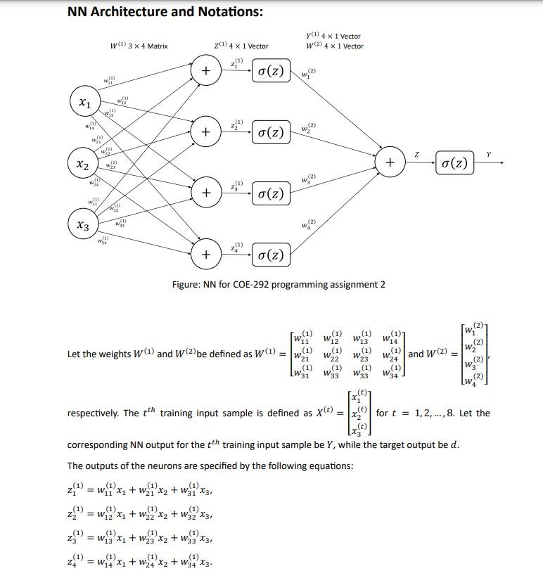 Solved NN Architecture and Notations: Figure: NN for COE-292 | Chegg.com