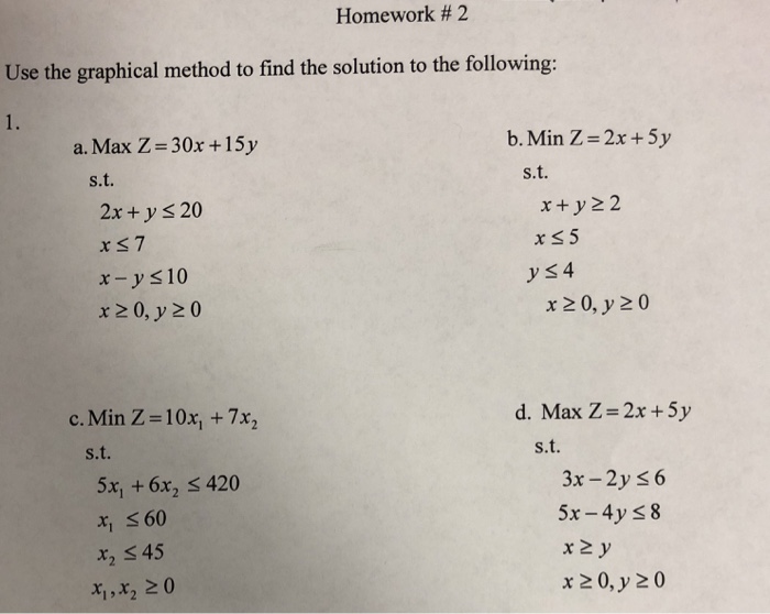 Solved #2 Use the graphical method to find the solution to | Chegg.com