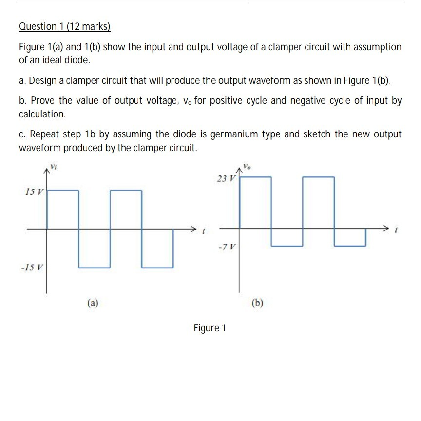 Solved Question 1 (12 marks Figure 1(a) and 1(b) show the | Chegg.com