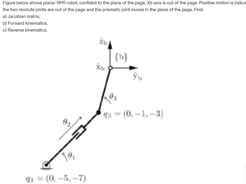 Figure below shows planar RPR robot, confided to the | Chegg.com
