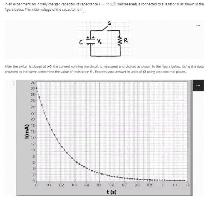 Solved In an experiment, an initially charged capacitor of | Chegg.com