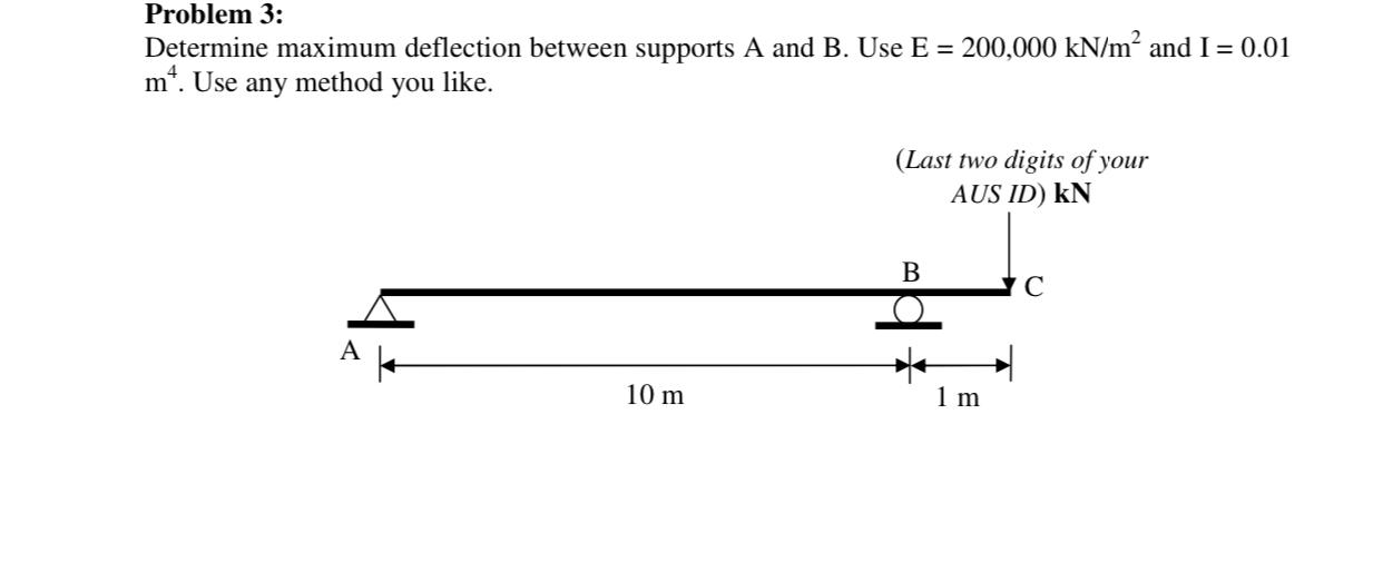 Solved Problem 3: Determine maximum deflection between | Chegg.com