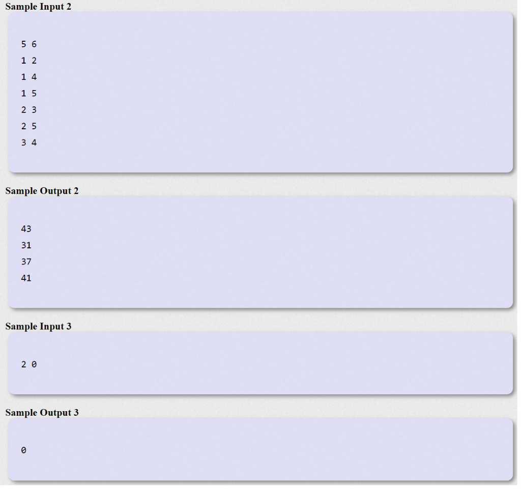 Solved Problem Statement 2 Given is a simple undirected | Chegg.com