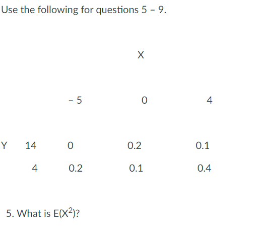 Solved What is E(XY)? What is V(X)? What is | Chegg.com