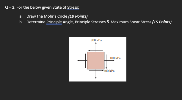 Solved Q−2. For the below given State of Stress; a. Draw the | Chegg.com