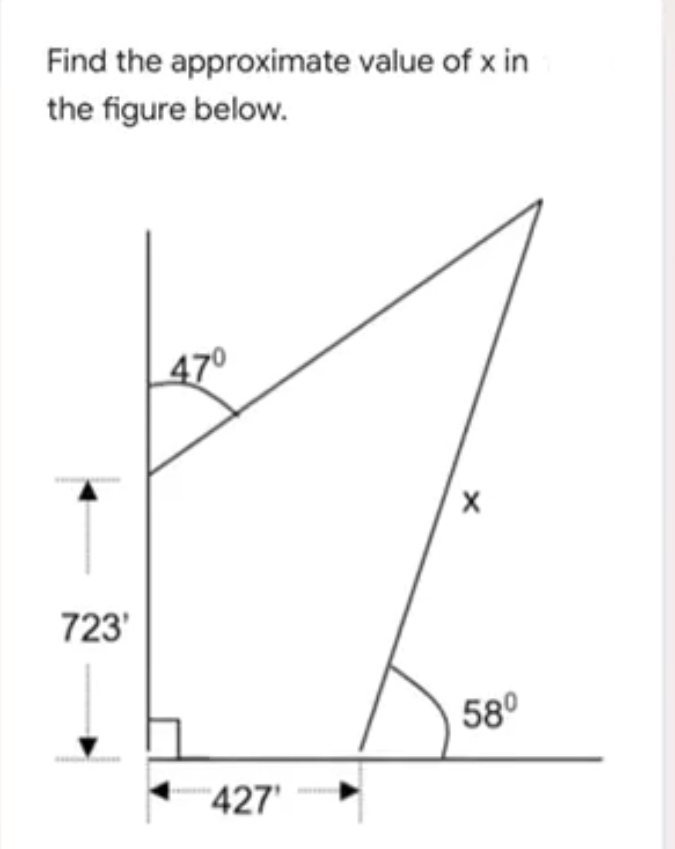 Solved Find The Approximate Value Of X In The Figure Below