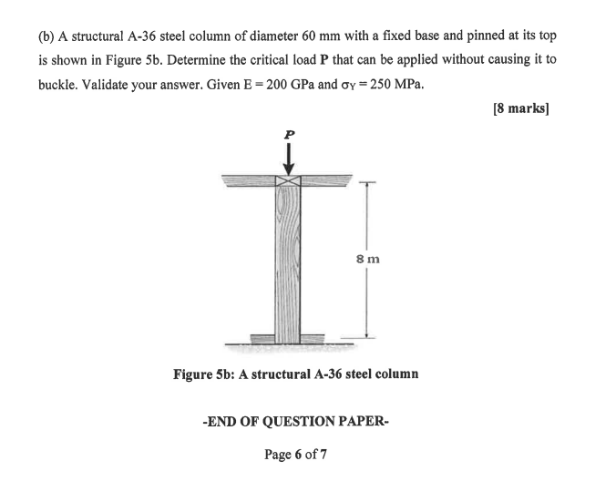 Solved (b) A structural A-36 steel column of diameter 60 mm | Chegg.com