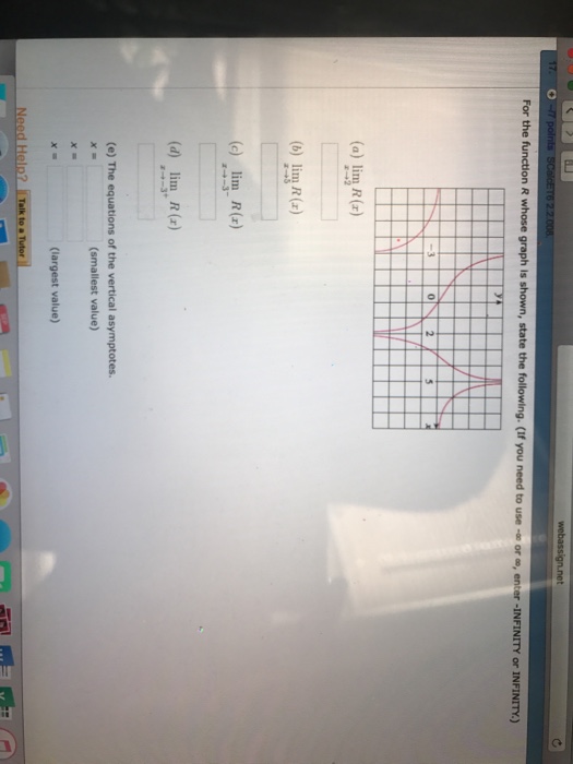 Solved For the function R whose graph is shown, state the | Chegg.com