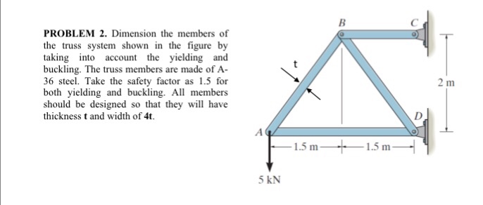 Solved Dimension the members of the truss system shown in | Chegg.com