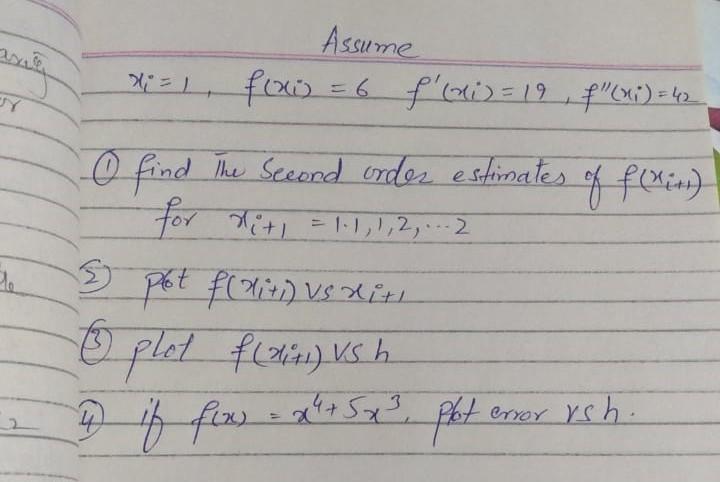 Solved xi=1,f(xi)=6f′(xi)=19,f′′(xi)=42 (1) find the seeond | Chegg.com