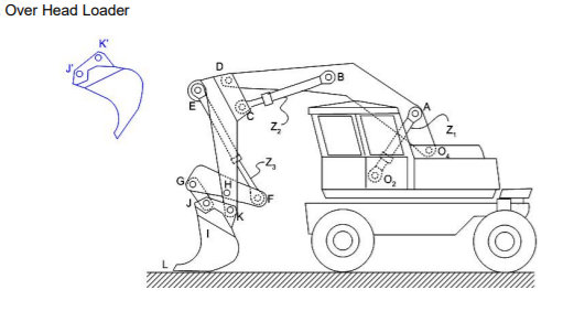 Solved Over Head Loader | Chegg.com
