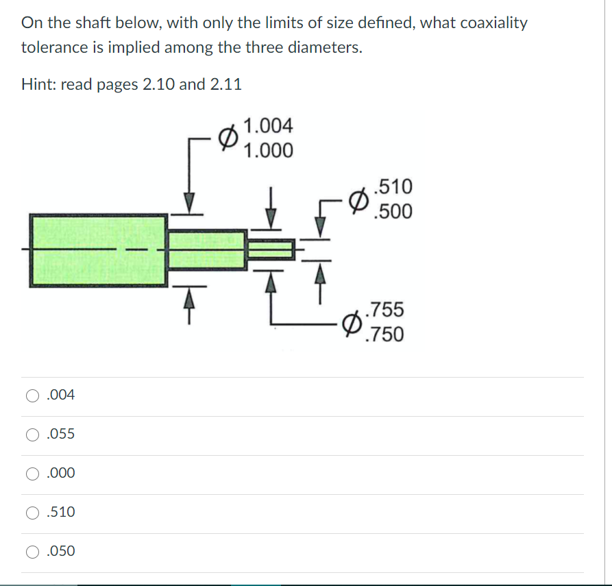 Solved On the shaft below, with only the limits of size | Chegg.com