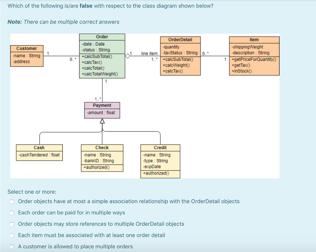 Solved Which of the following is/are false with respect to | Chegg.com