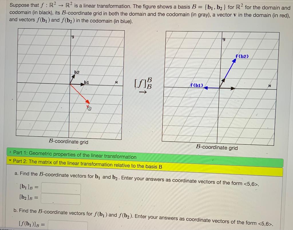 Solved Suppose that f: R2 R2 is a linear transformation. The | Chegg.com