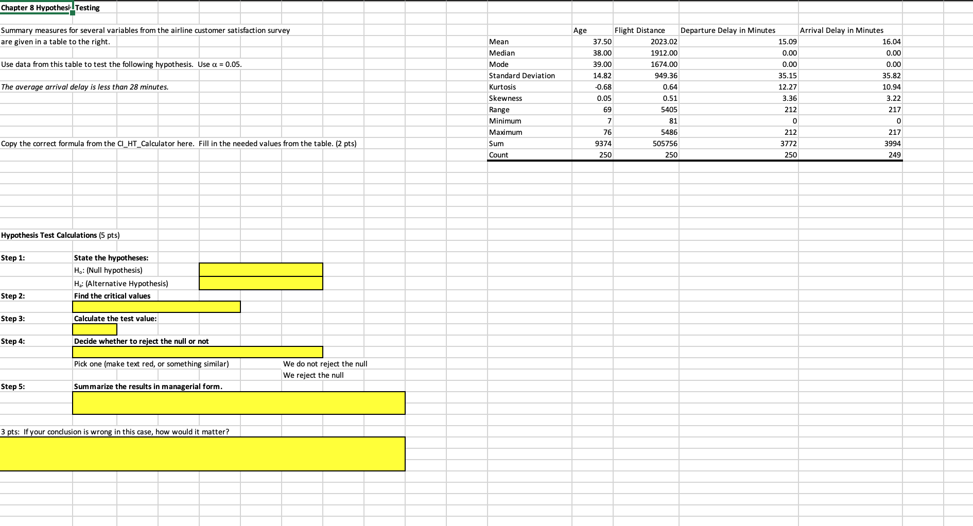 Solved Chapter 8 Hypothesi Testing Age Summary Measures For 7780