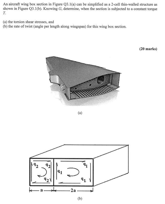 Solved An aircraft wing box section in Figure Q3.1(a) can be | Chegg.com