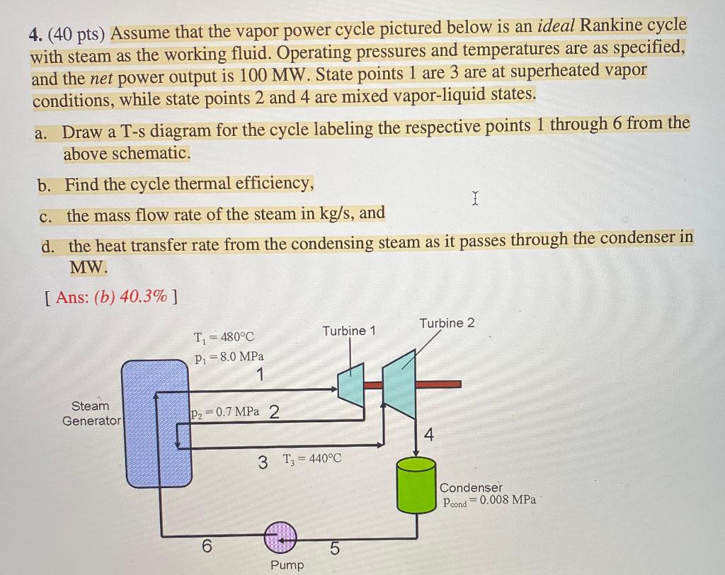 Solved 4. (40 pts) Assume that the vapor power cycle | Chegg.com
