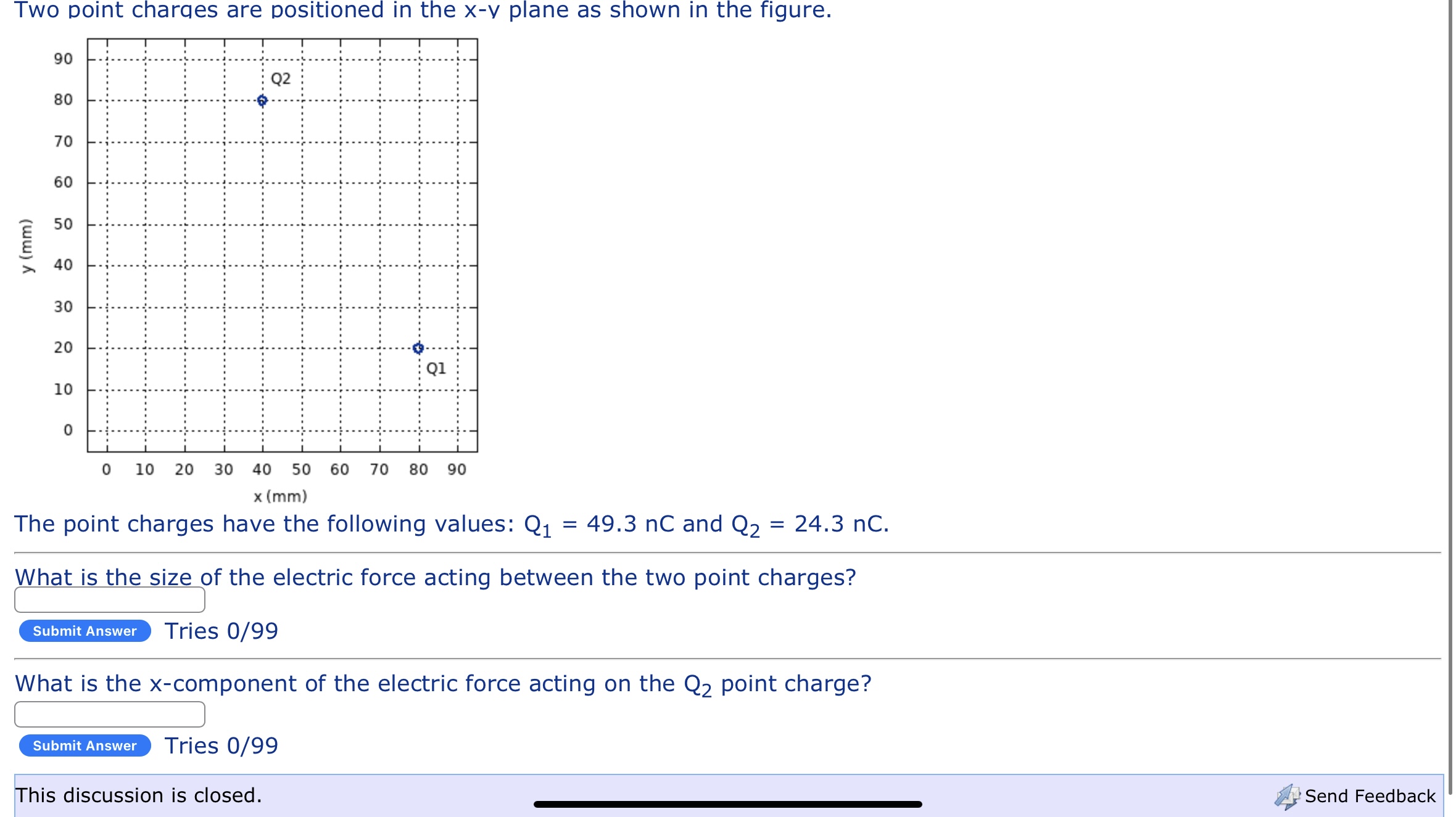 Solved The point charges have the following values: | Chegg.com