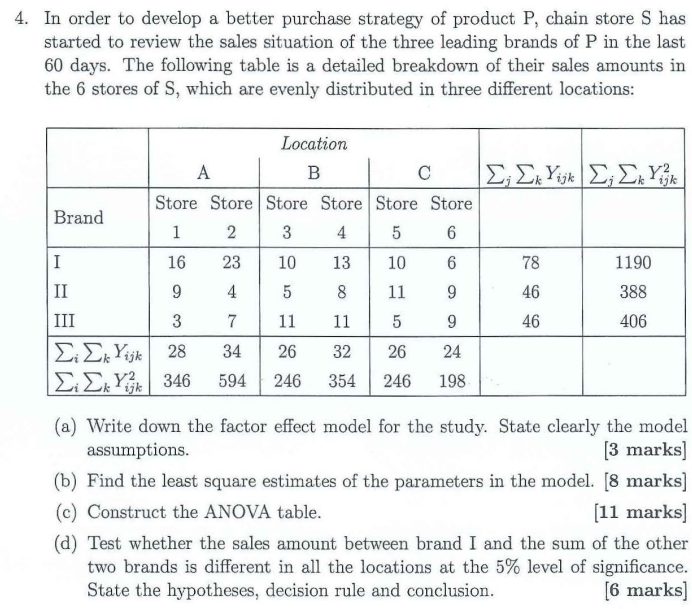 Solved 4. In order to develop a better purchase strategy of | Chegg.com