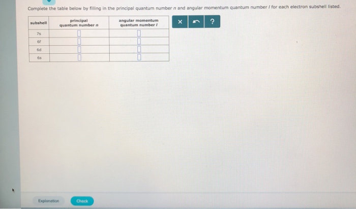 Solved Complete the table below by filling in the principal | Chegg.com