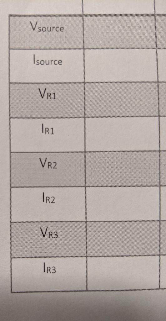 Solved Vsource Isource VR1 TR1 VR2 TR2 VR3 IR3 R1 470 Q2 | Chegg.com