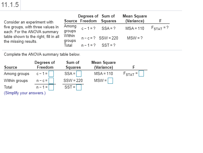 Solved Degrees of Sum of Mean Square Source Freedom Squares | Chegg.com