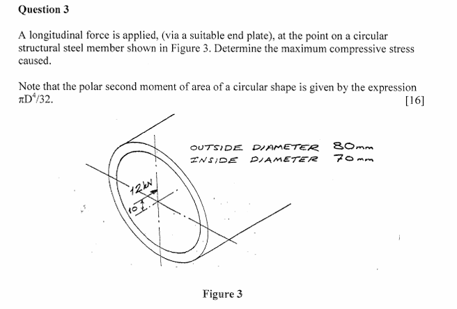 Solved Question 3 ﻿A longitudinal force is applied, (via a | Chegg.com