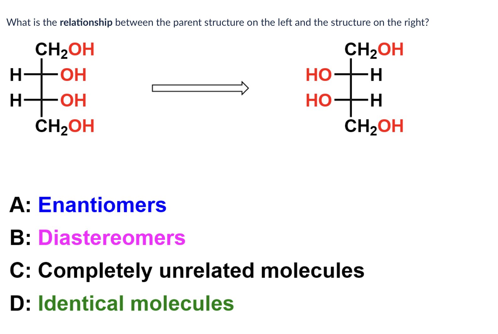 Solved What is the relationship between the parent structure | Chegg.com