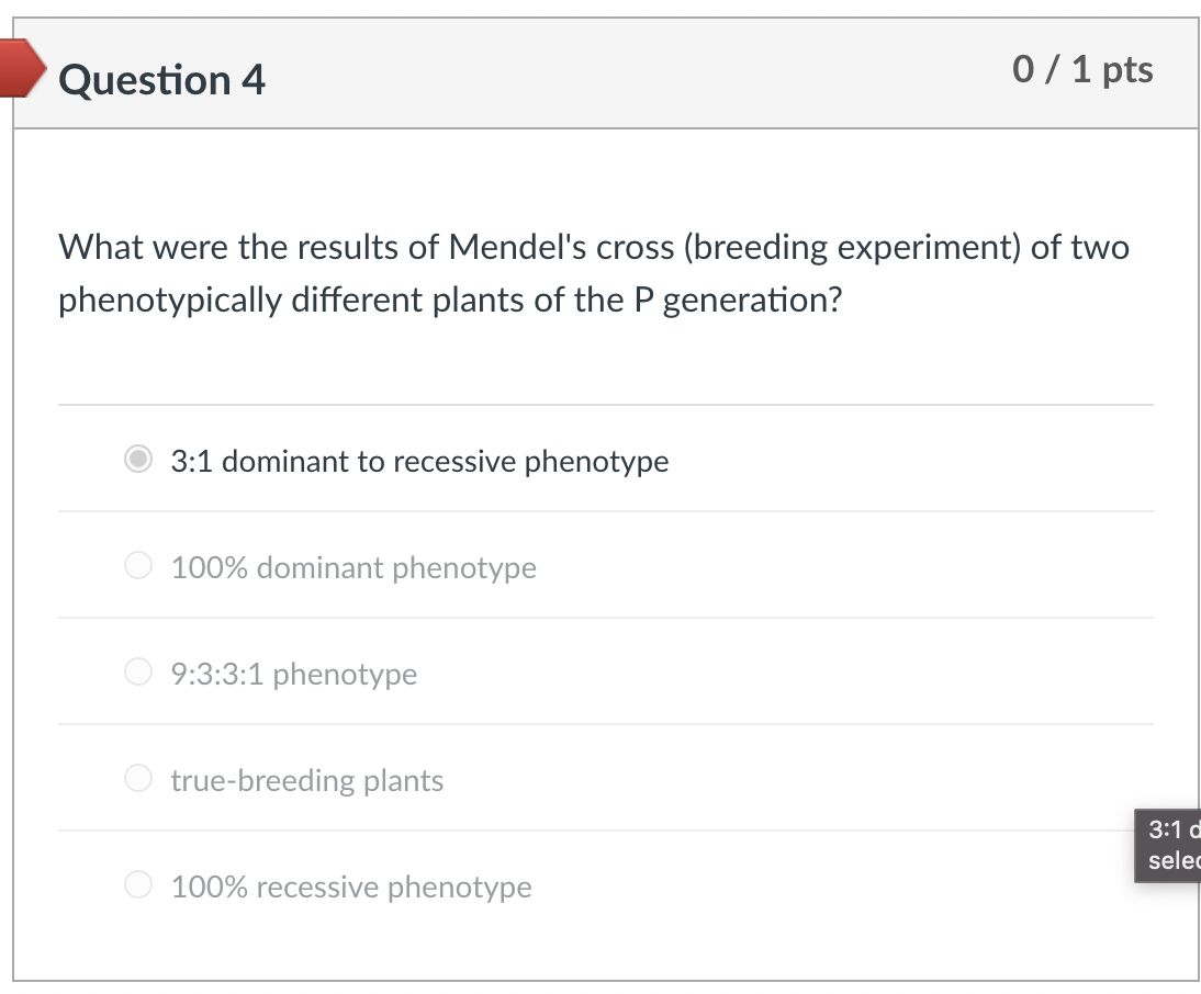 Solved What were the results of Mendel's cross (breeding | Chegg.com