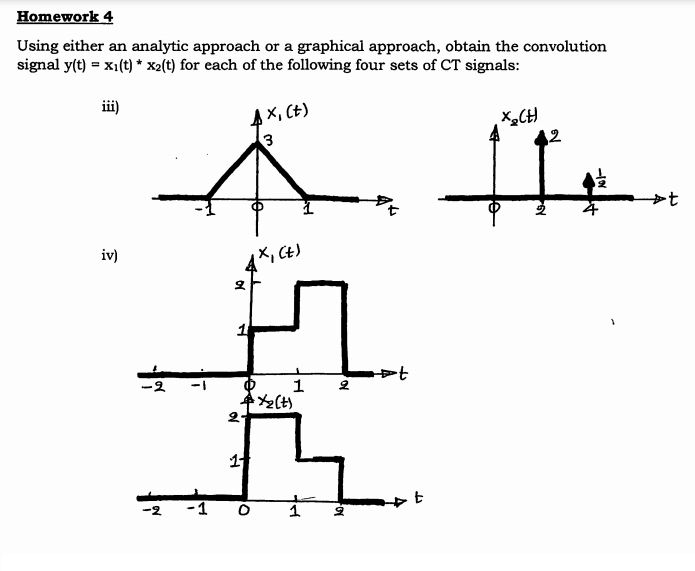 Solved Homework 4 Using either an analytic approach or a | Chegg.com