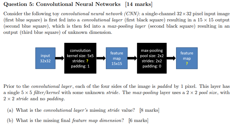 Solved Question 5: Convolutional Neural Networks [14 | Chegg.com