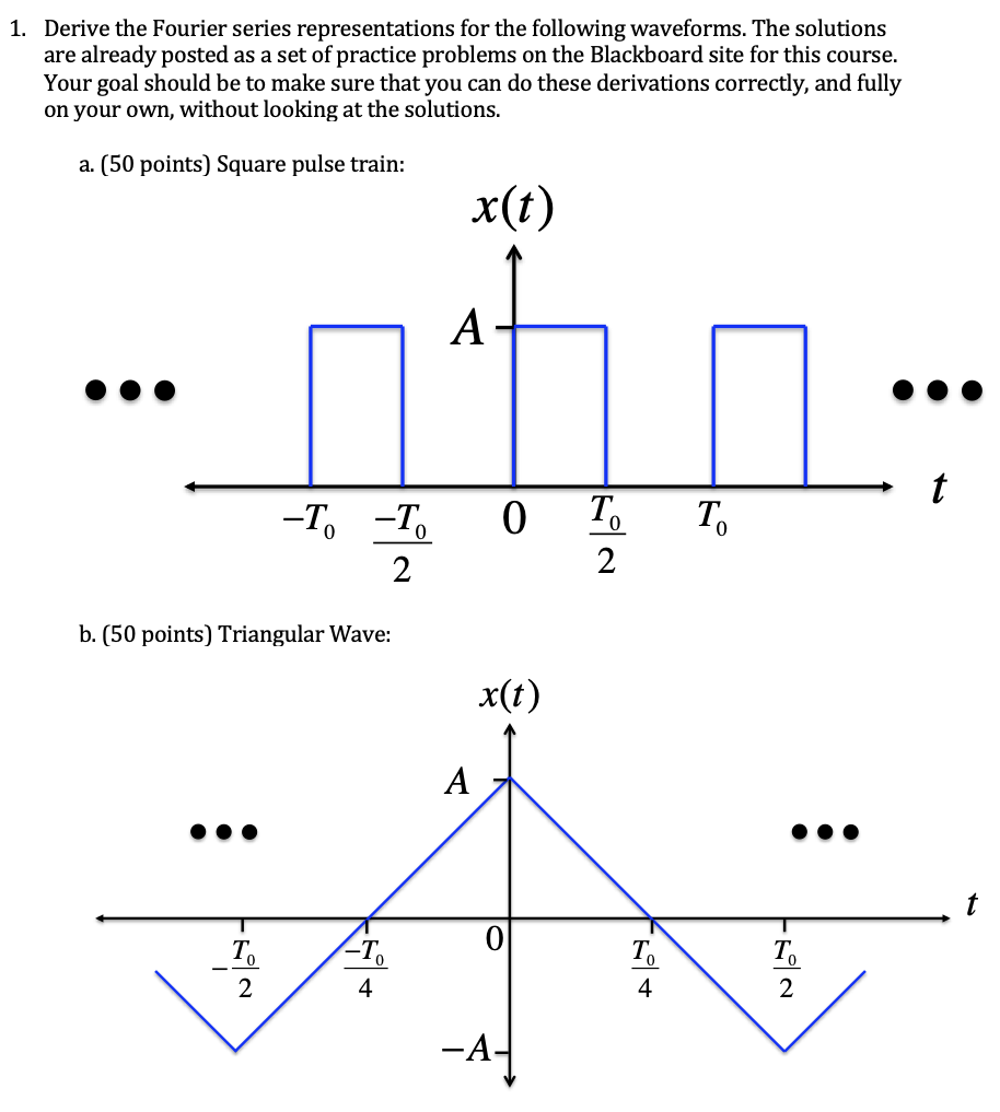 Solved Derive the Fourier series representations for the | Chegg.com