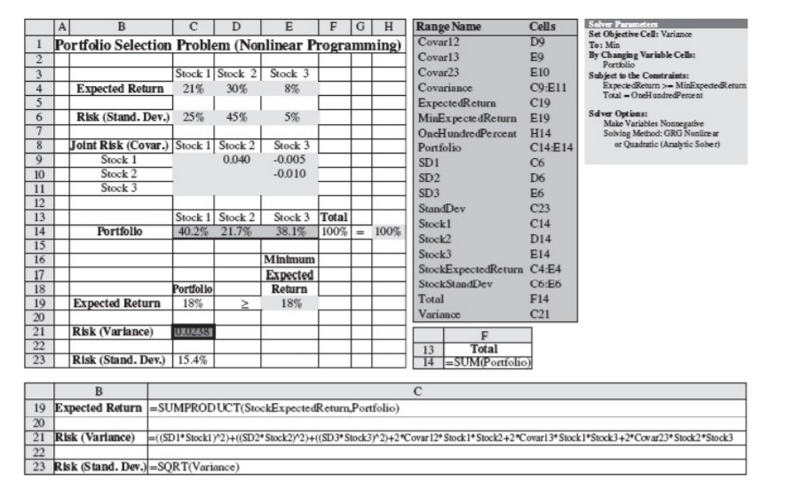 Solved 8.6. Reconsider the portfolio selection example, | Chegg.com