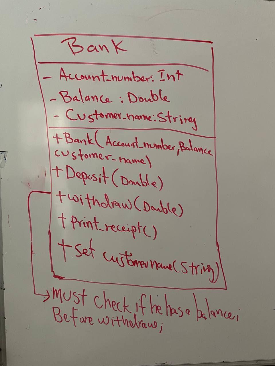 Solved Bank K Account number. Int -Balance : Double | Chegg.com