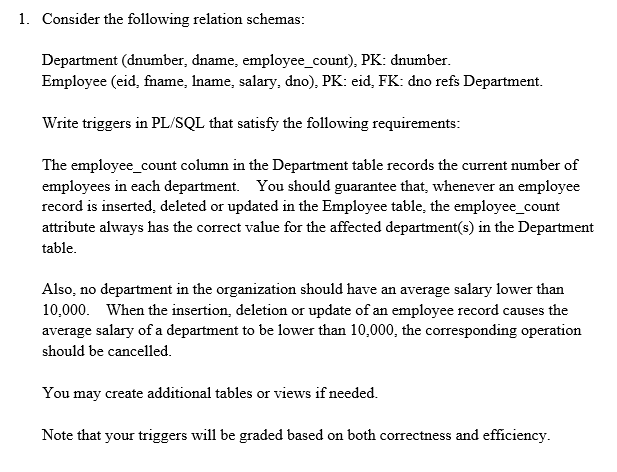 Solved 1. Consider the following relation schemas: | Chegg.com