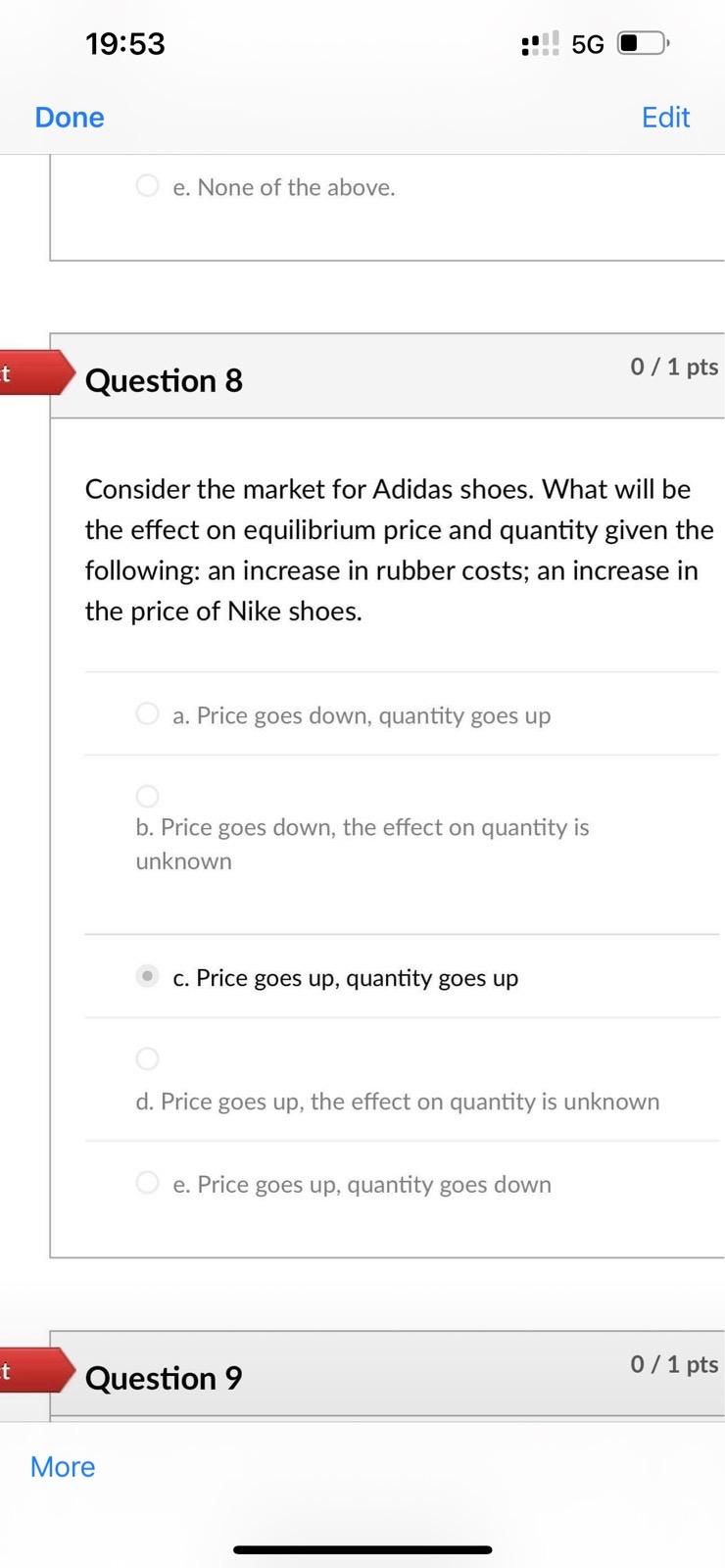 Solved e. None of the above. Question 8 Consider the market | Chegg.com