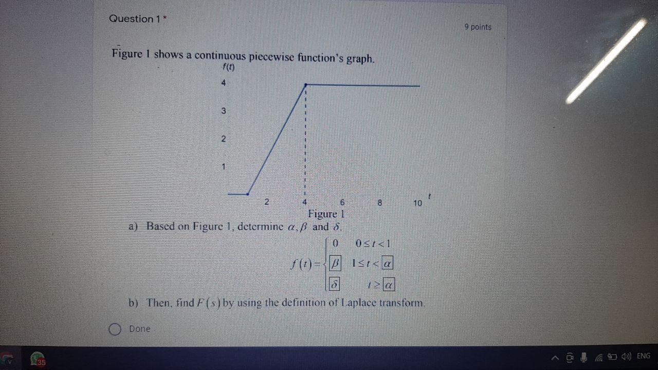 Solved Question 1 9 points Figure 1 shows a continuous | Chegg.com