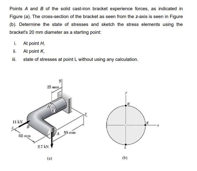 Points A And B of The Solid Cast Iron Bracket
