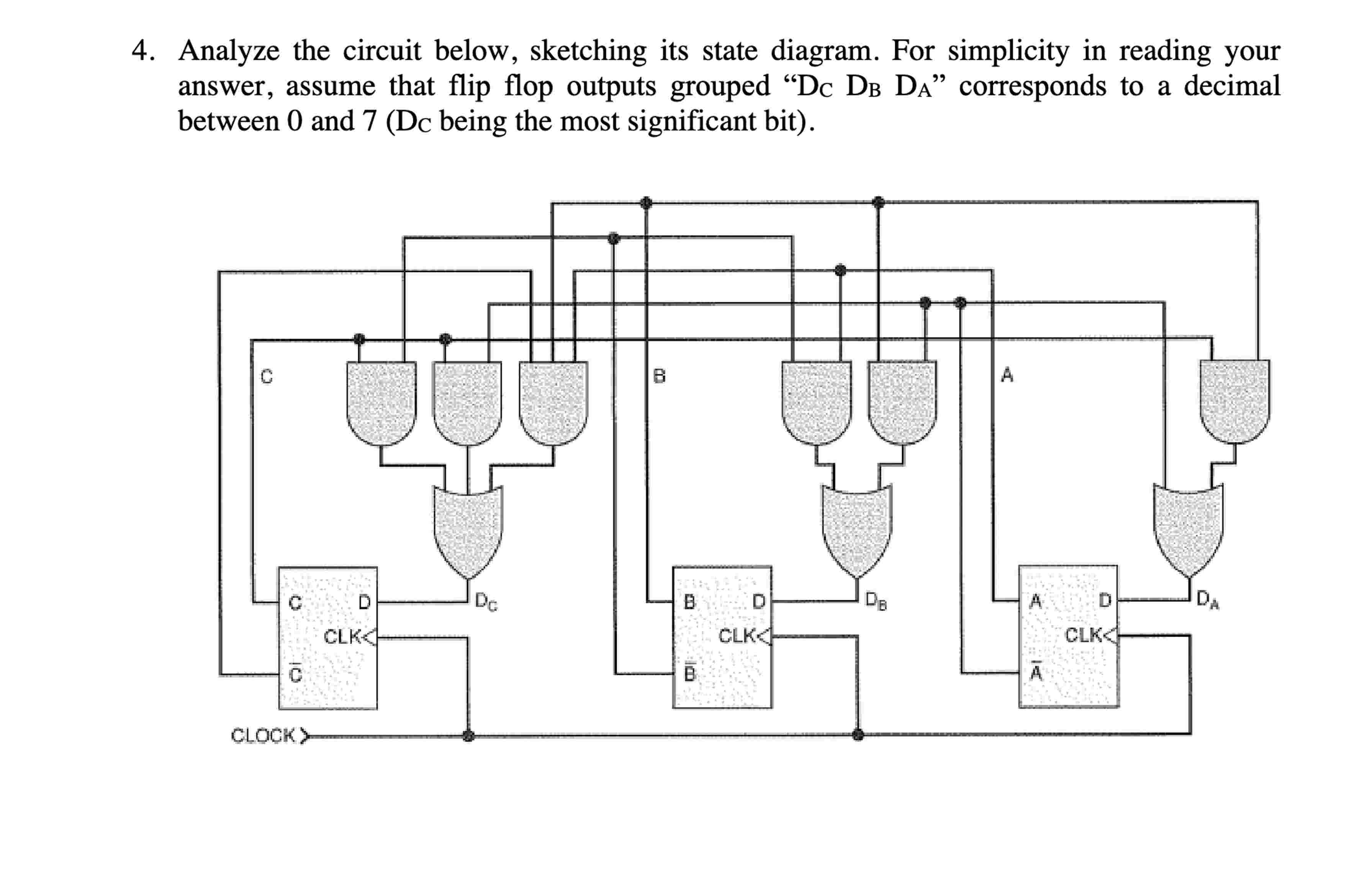 Solved Analyze the circuit below, sketching its state | Chegg.com