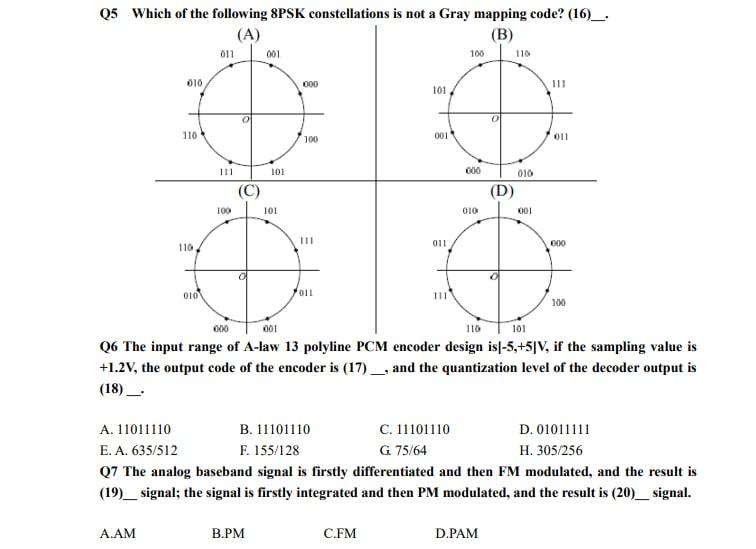 Solved Q5 Which of the following 8PSK constellations is not | Chegg.com