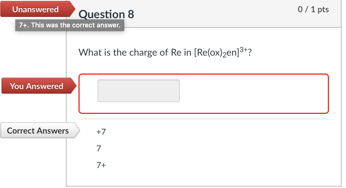 Solved What is the charge of Re in [Re(ox)2en]3+ ? | Chegg.com