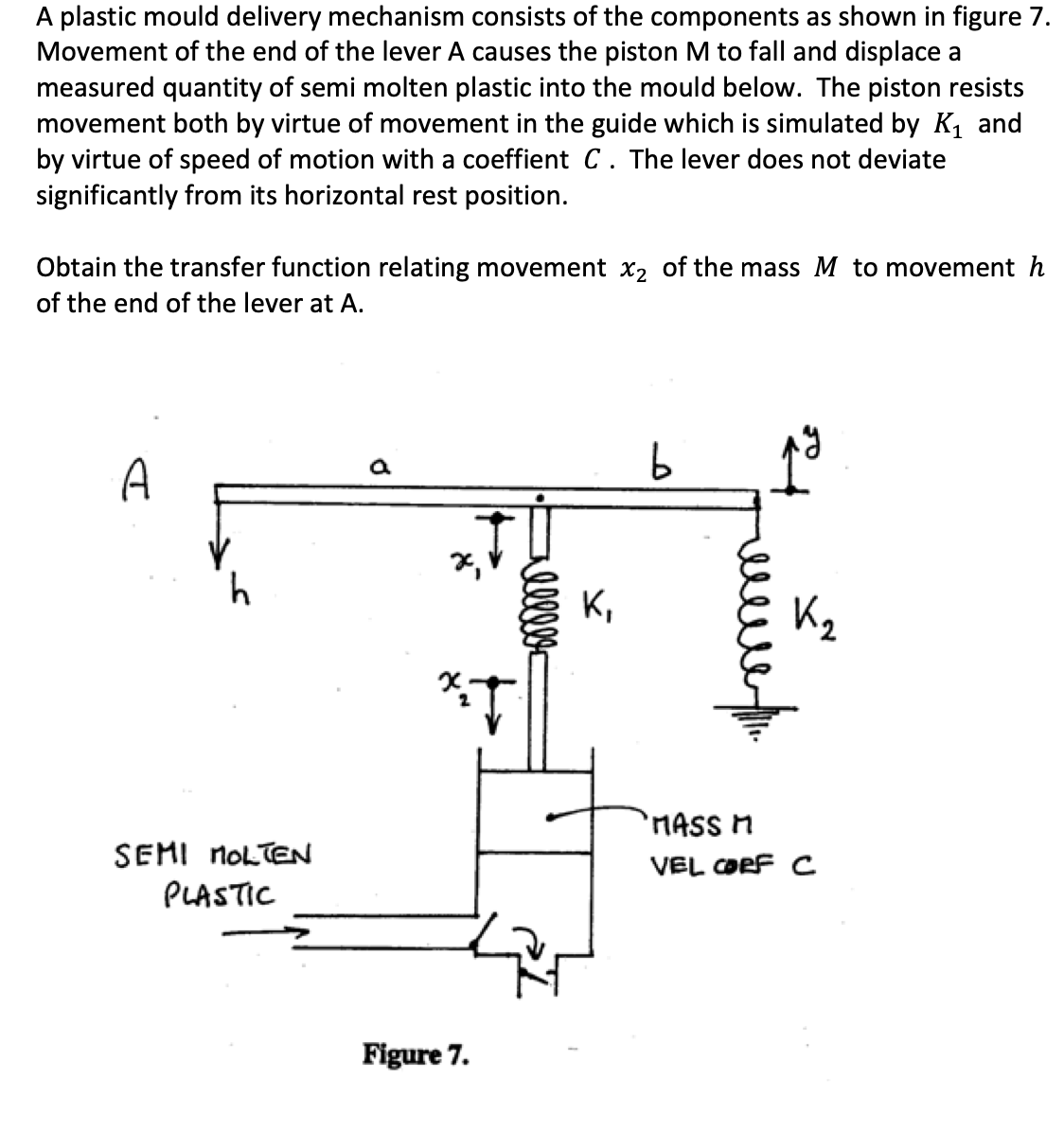 Solved A plastic mould delivery mechanism consists of the | Chegg.com